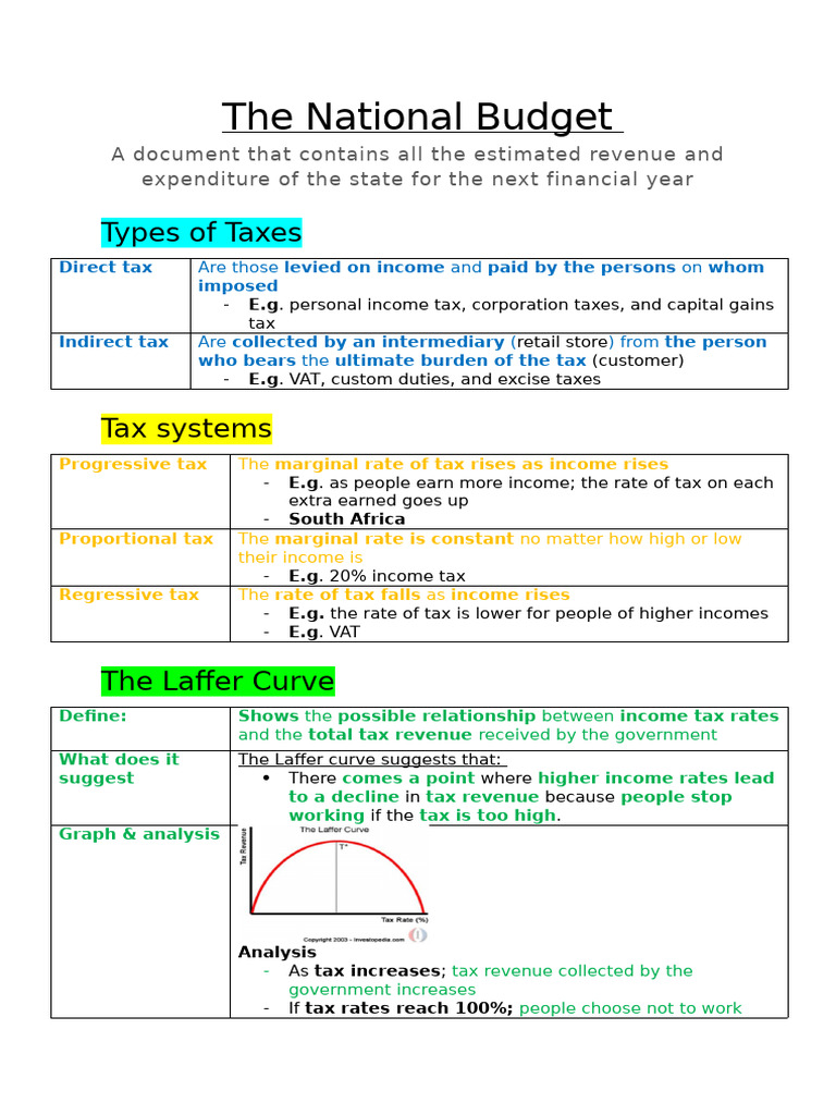The National Budget | PDF