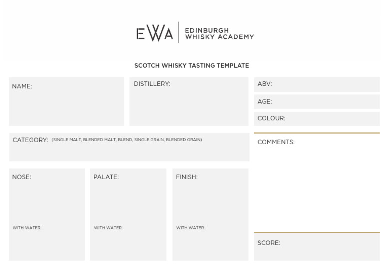 Edinburgh Whisky Academy Tasting Notes Template | PDF