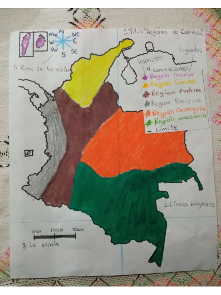 Partes Del Mapa | PDF
