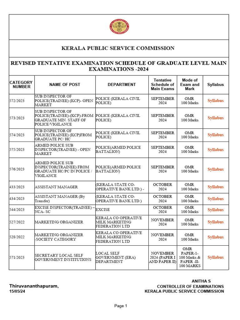 Revised Tentative Examination Schedule of Graduate Leve | PDF
