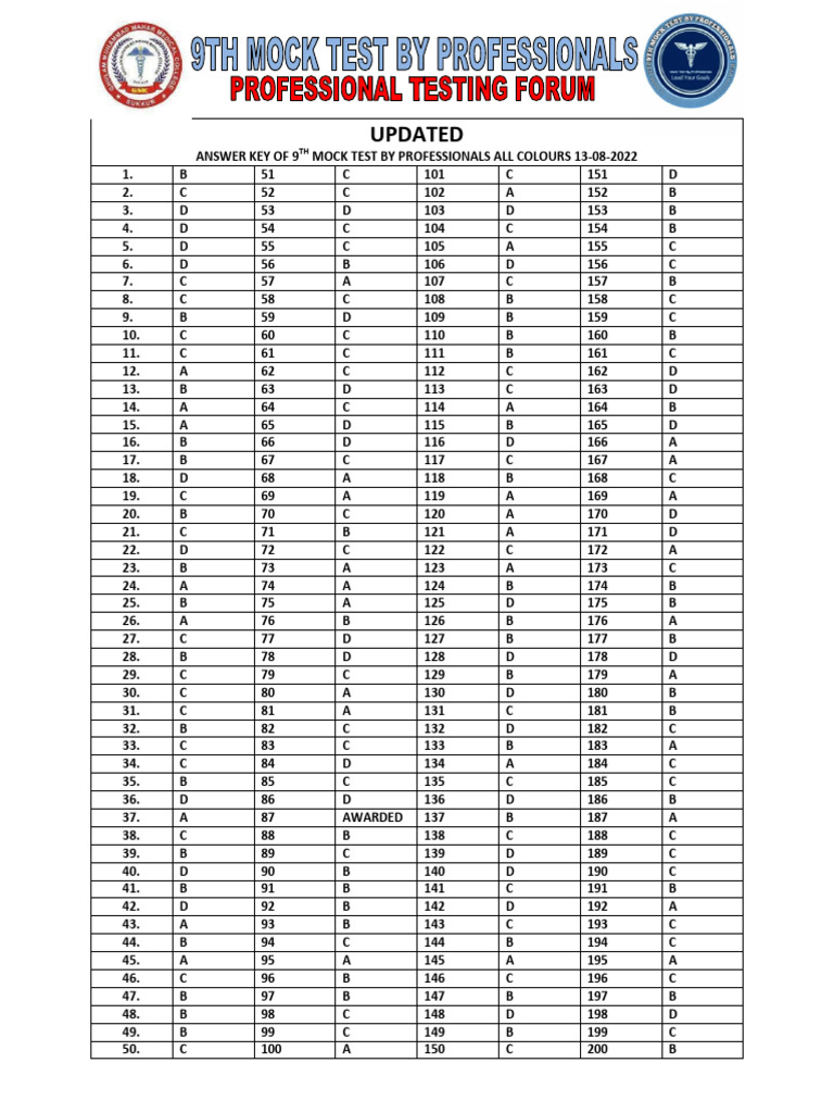 Updated 9TH Mock Key | PDF