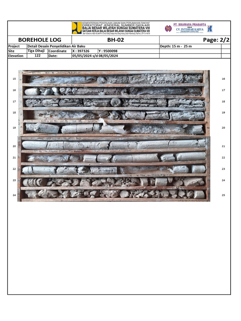 BORELOG BH-02a | PDF