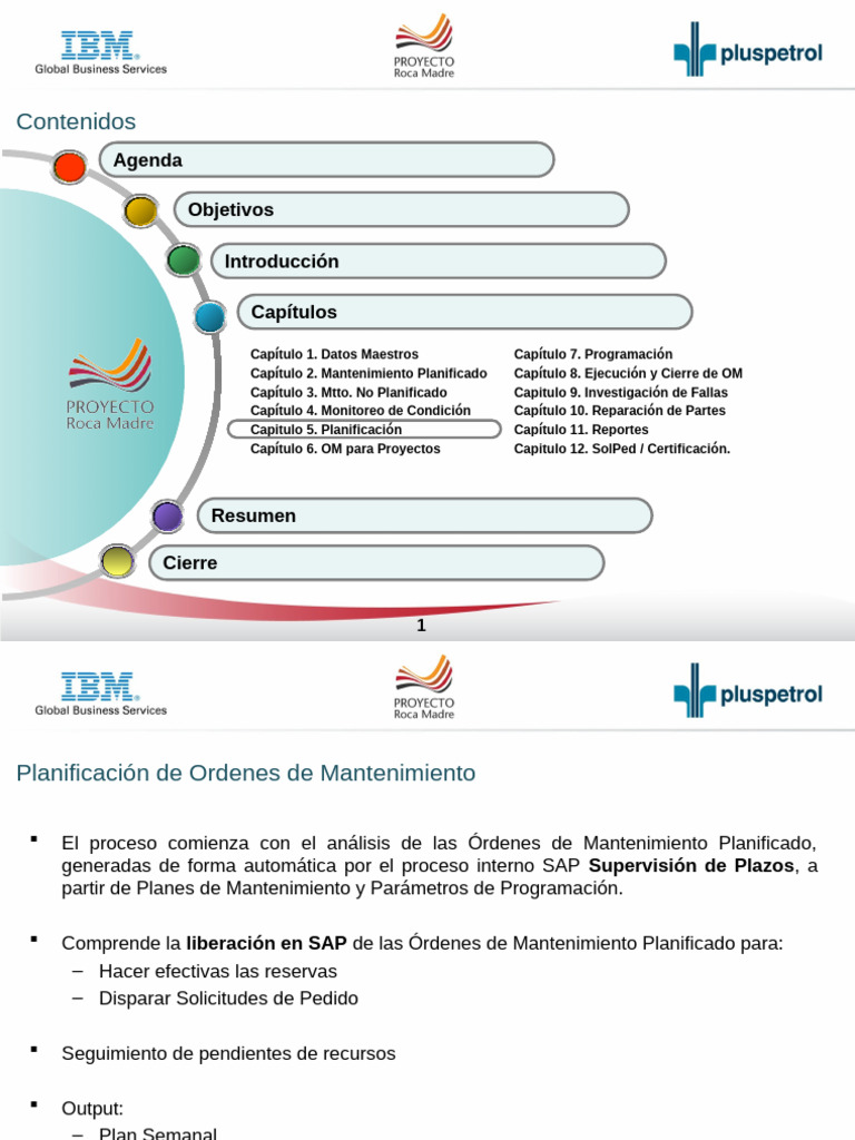 OPE - PM.01.Ingeniería y Planificación-Parte4 | PDF | Programación (Computación) | Informática