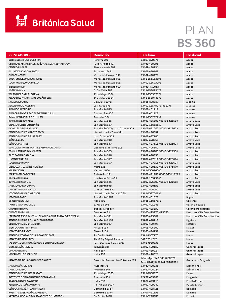 Prestadores BS360 | PDF