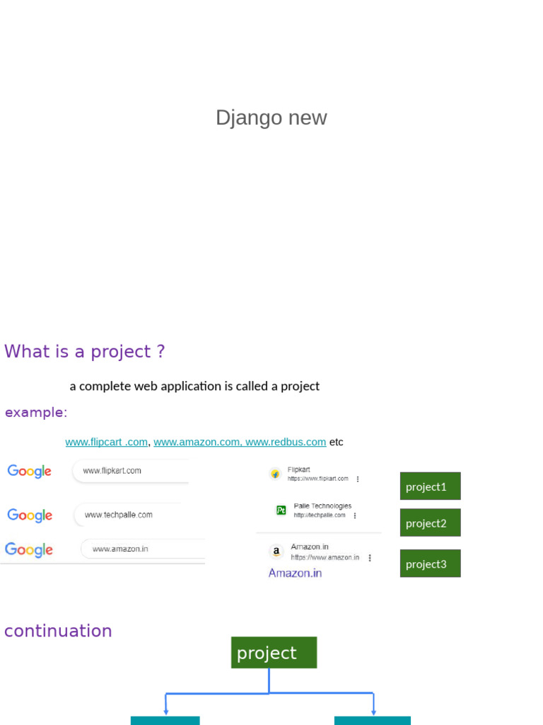 Django Class | PDF