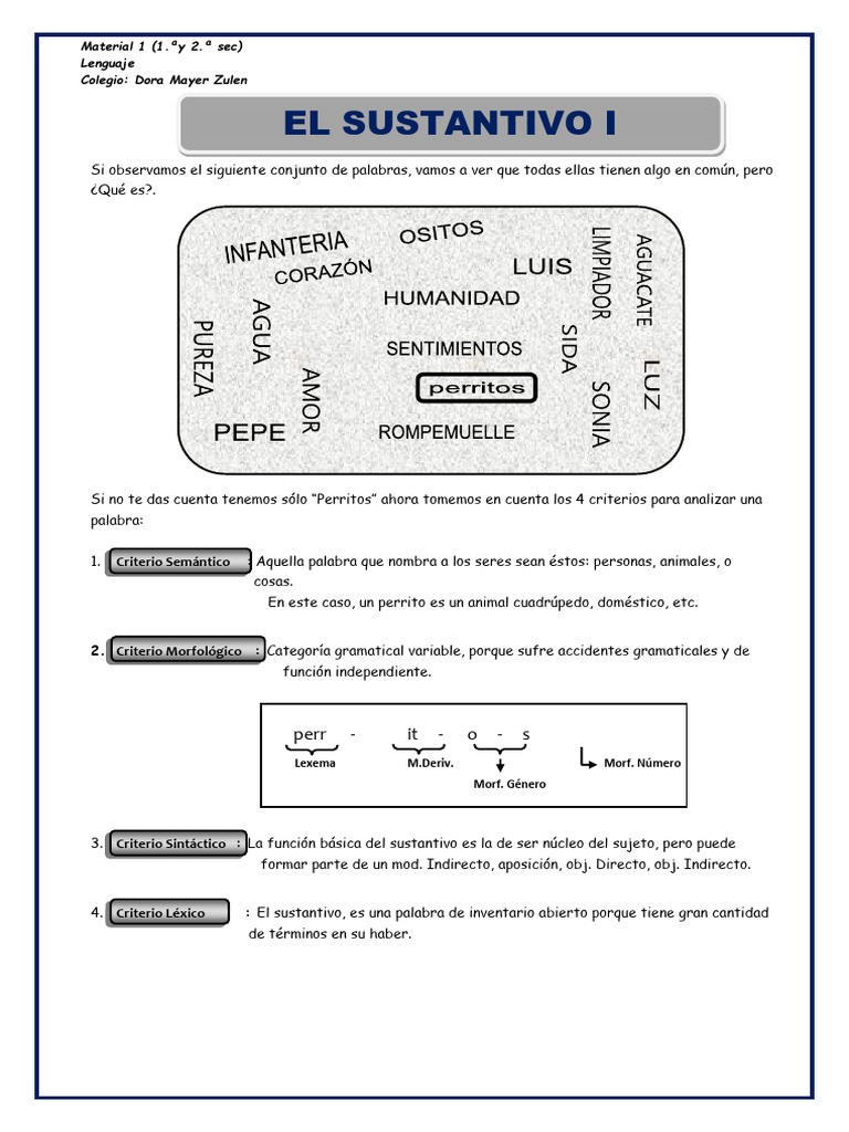 Sustantivo (1-2) | PDF | Palabra | Sustantivo