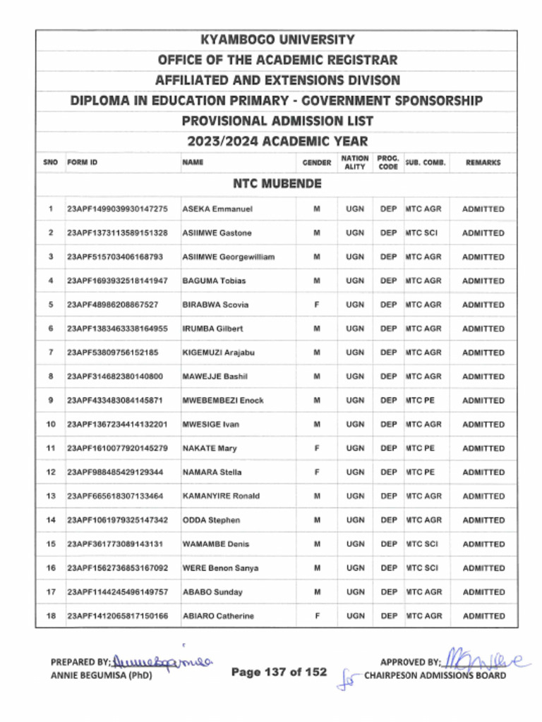 2023-2024 NTC Mubende | PDF