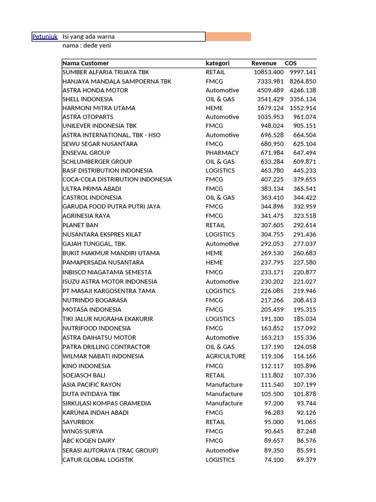 TPM 1 (Dede Yeni) | PDF