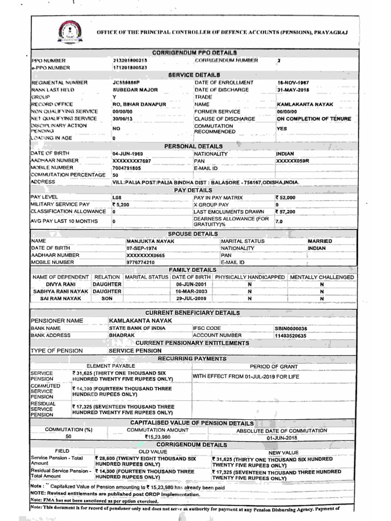 Defence Pension PDF | PDF