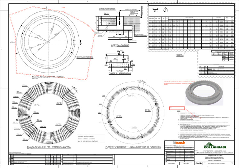 Corte A - Formas: Pend | PDF