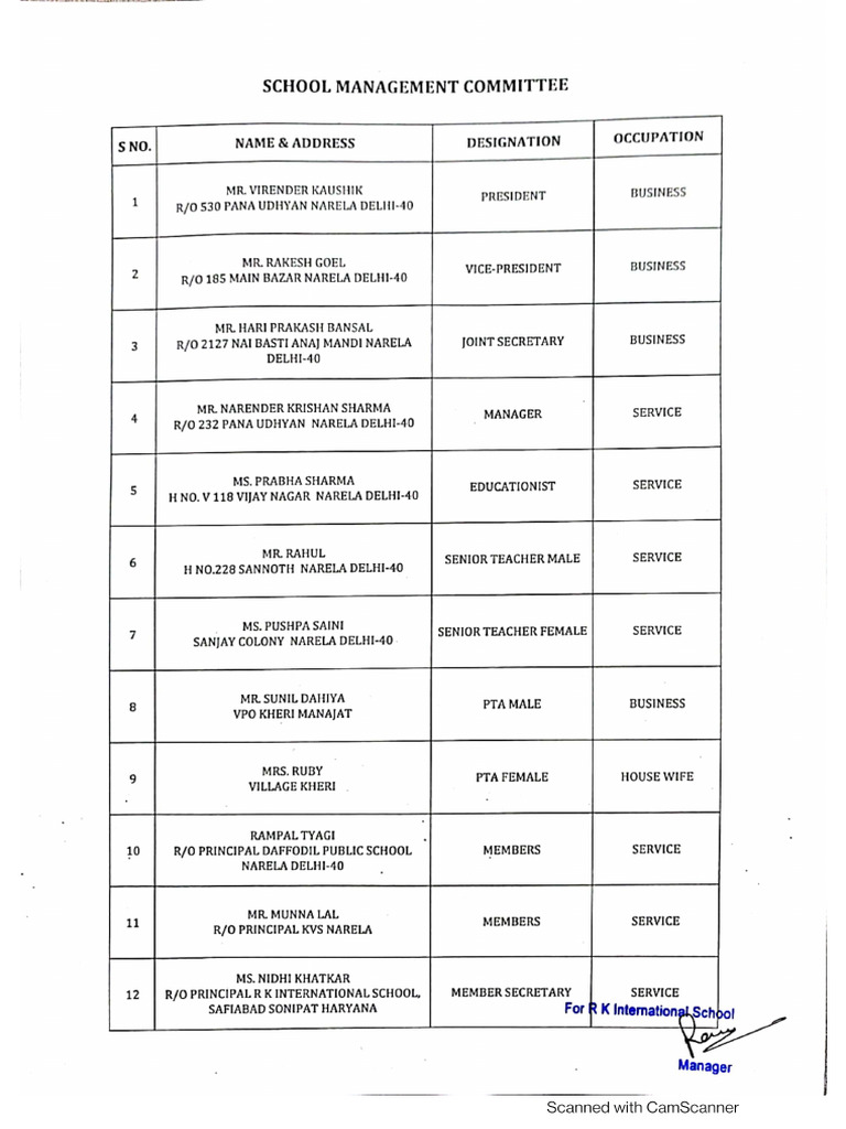 School Management Committee | PDF
