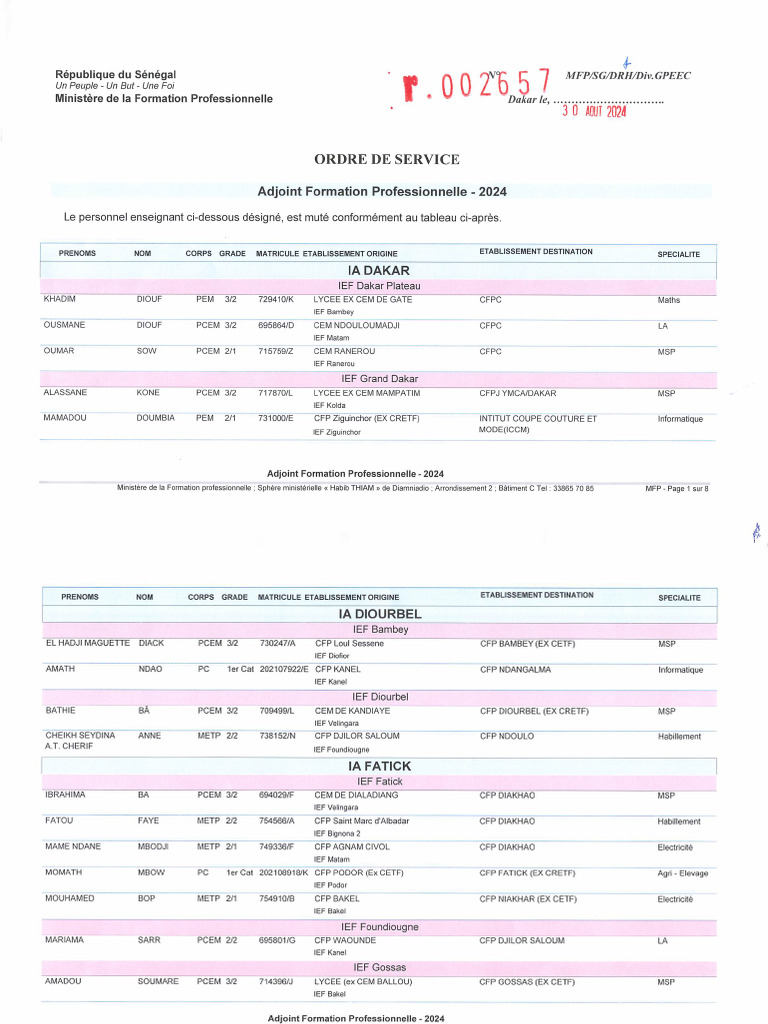 2657 DRH Ordre de Service Mutatation de 76 Agents | PDF