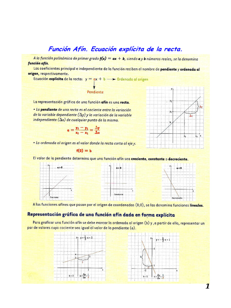 Álgebra y Funciones - Funciones Afines - 2024 | PDF