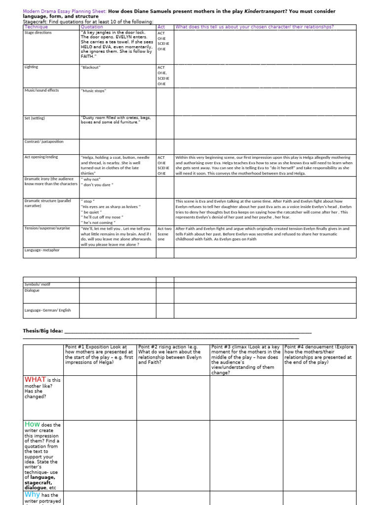 Modern Drama Essay Planning Sheet | PDF