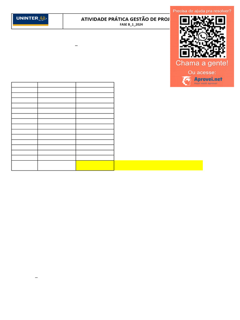 Atividade Pratica 2 - Gestao de Projetos - Uninter | PDF