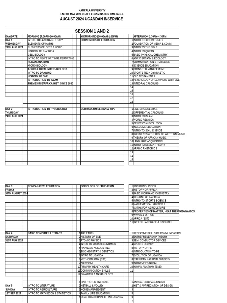 Exam TT Aug 2024 Ug-1 | PDF