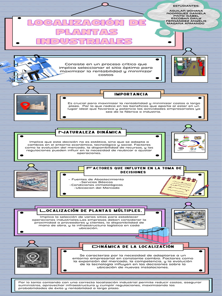 APrdc. Unidad V | PDF | Mercado (economía) | Logística