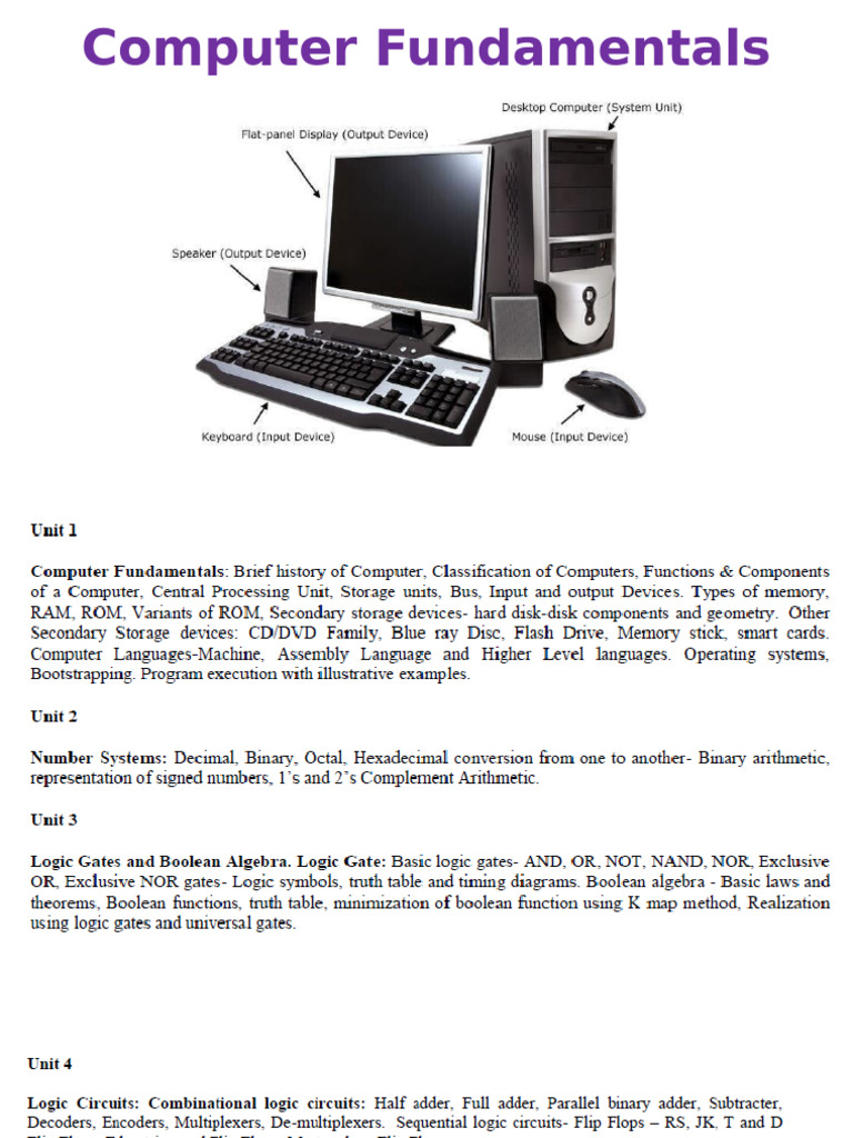 Computer Fundamentals Ppt1 | PDF