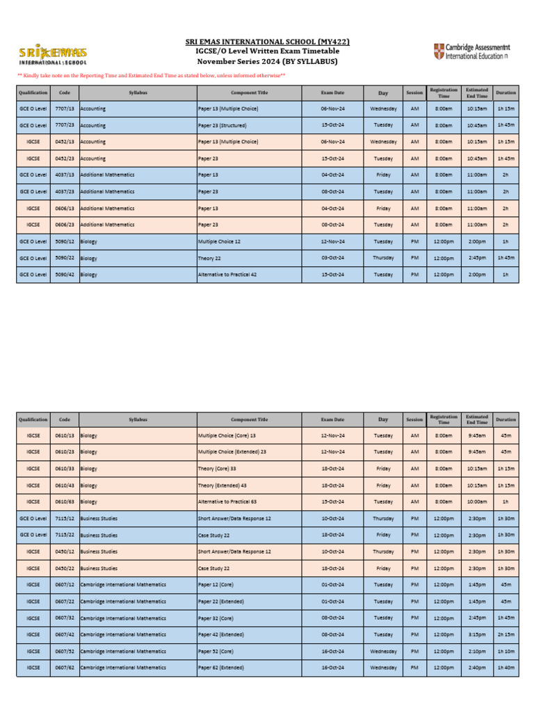 IGCSE O Levels November Series 2024 by Syllabus 1.1 | PDF