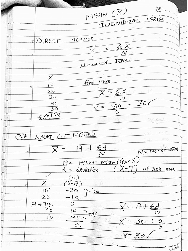 Mean | PDF