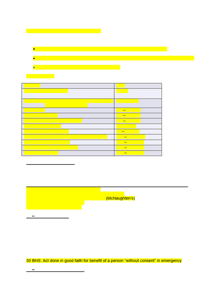 New Indian Laws - FMT (DR Atul) | PDF