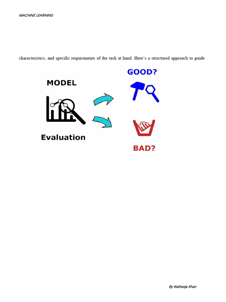 Unit Ii | PDF Unit Ii | PDF