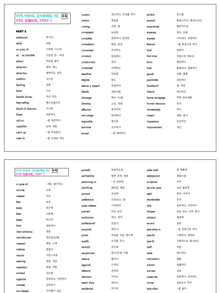 Ets Toeic RC Voca | PDF