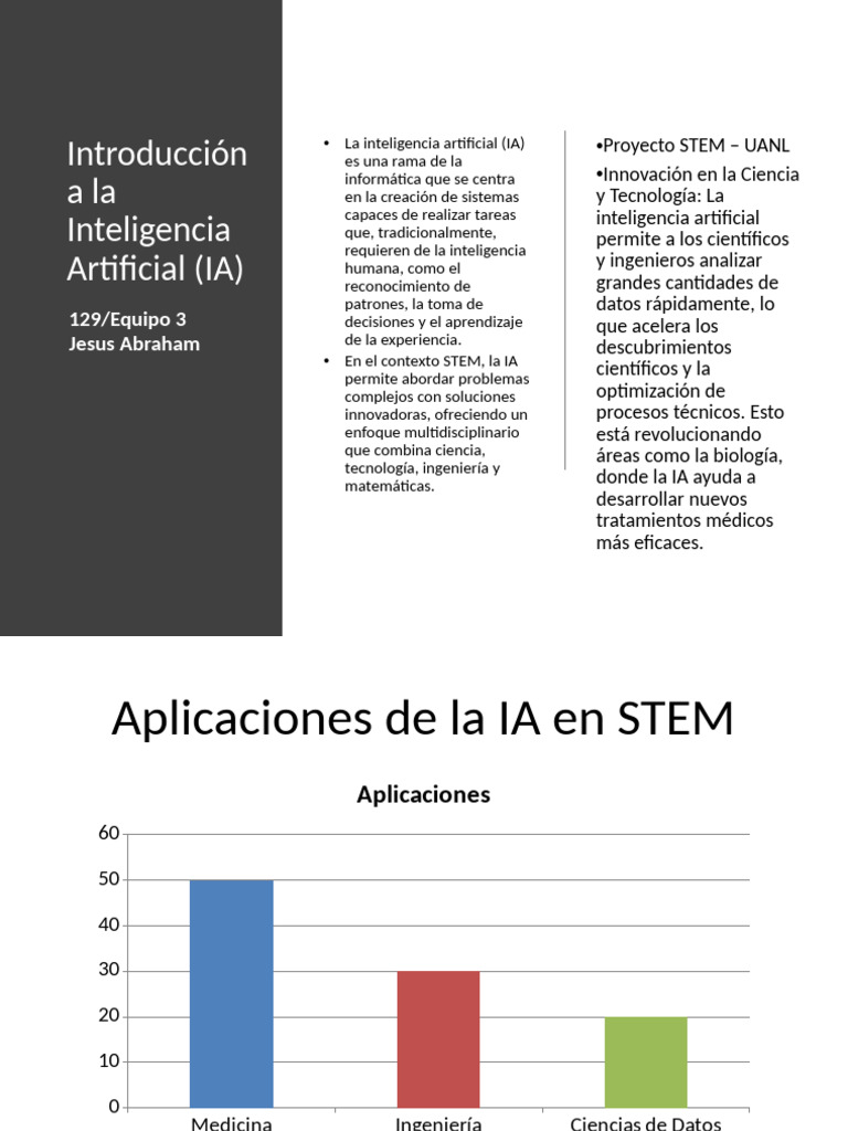 Presentacion IA STEM | PDF