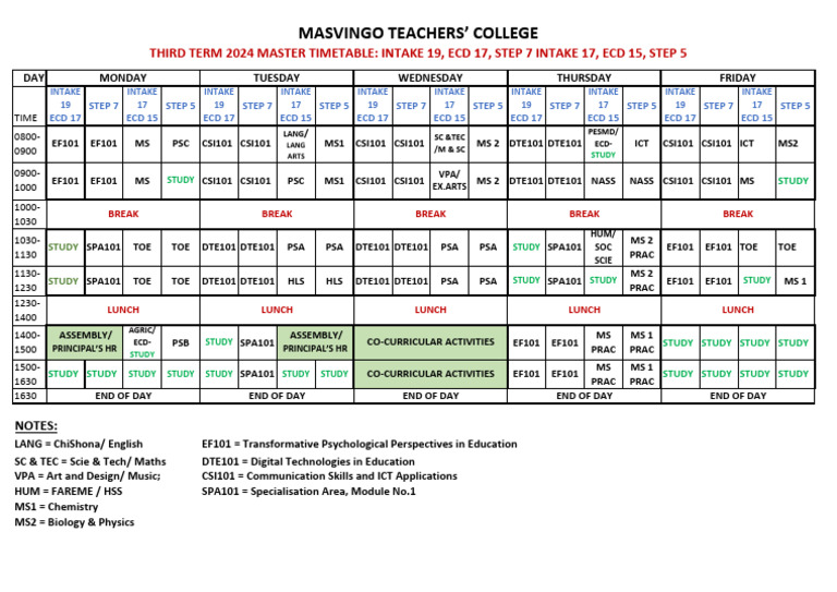 Draft Timetable Term 2, 2024-2 | PDF