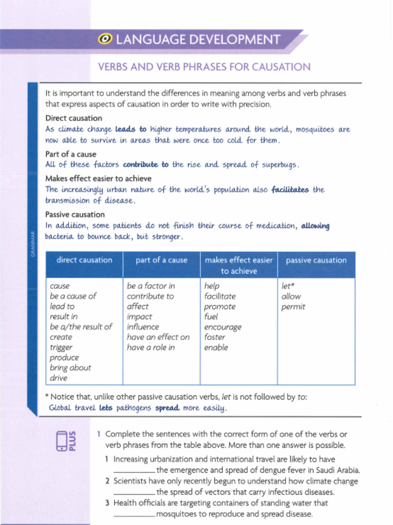Unlock 5 Reading Writing Critical Thinking Students Book-1 | PDF