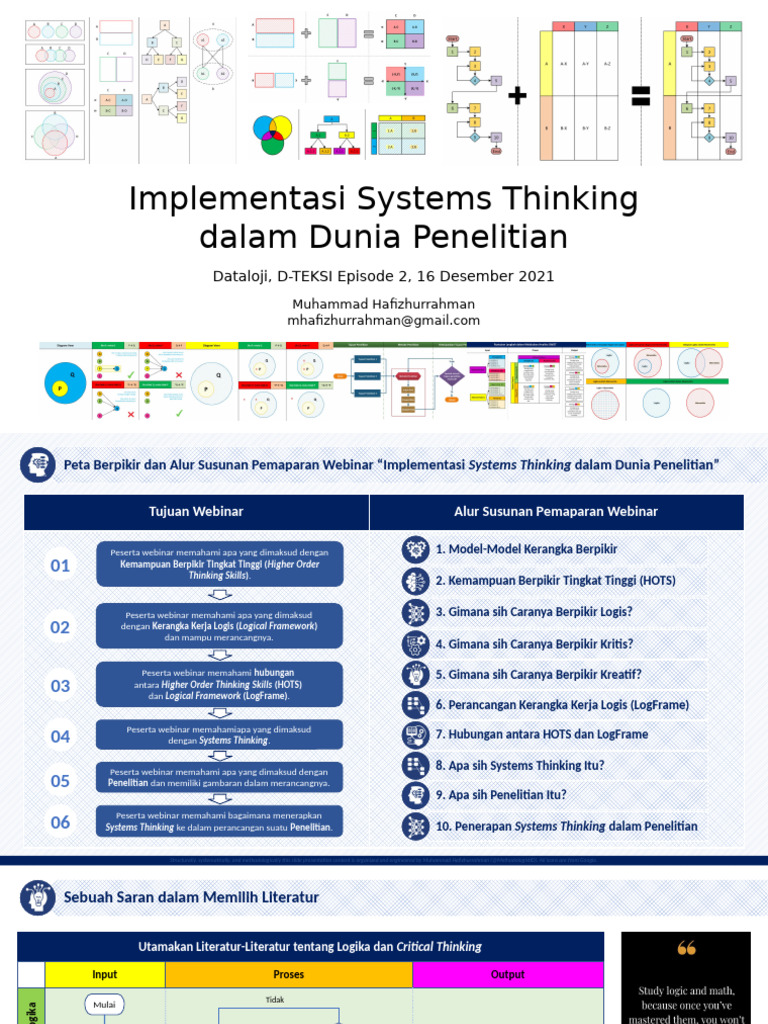 Implementasi Systems Thinking Dalam Dunia Penelitian | PDF | Karier & Perkembangan ...