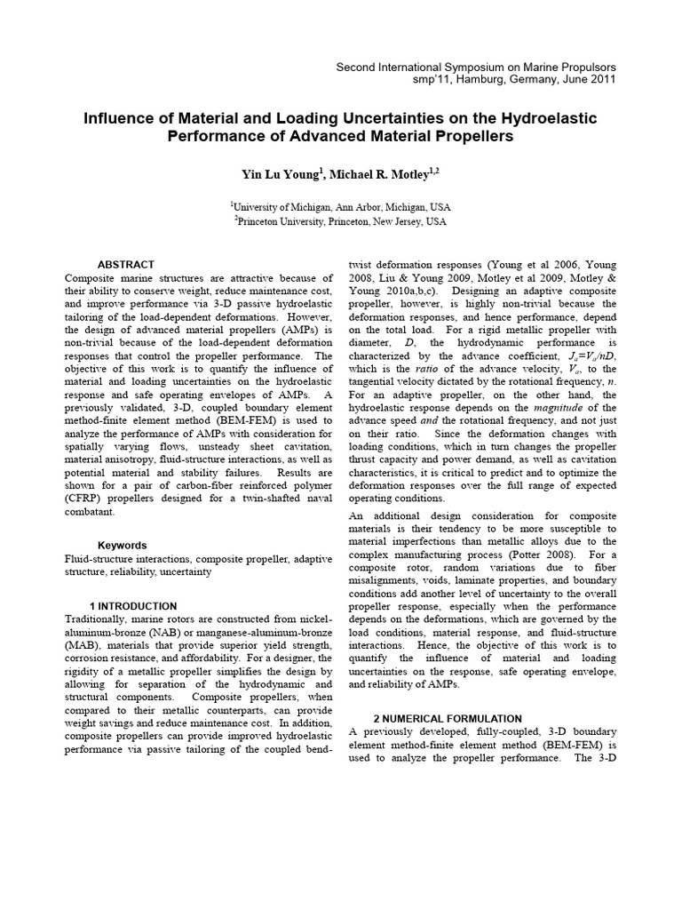 Influence of Material and Loading Uncertainties On The Hydroelastic | PDF