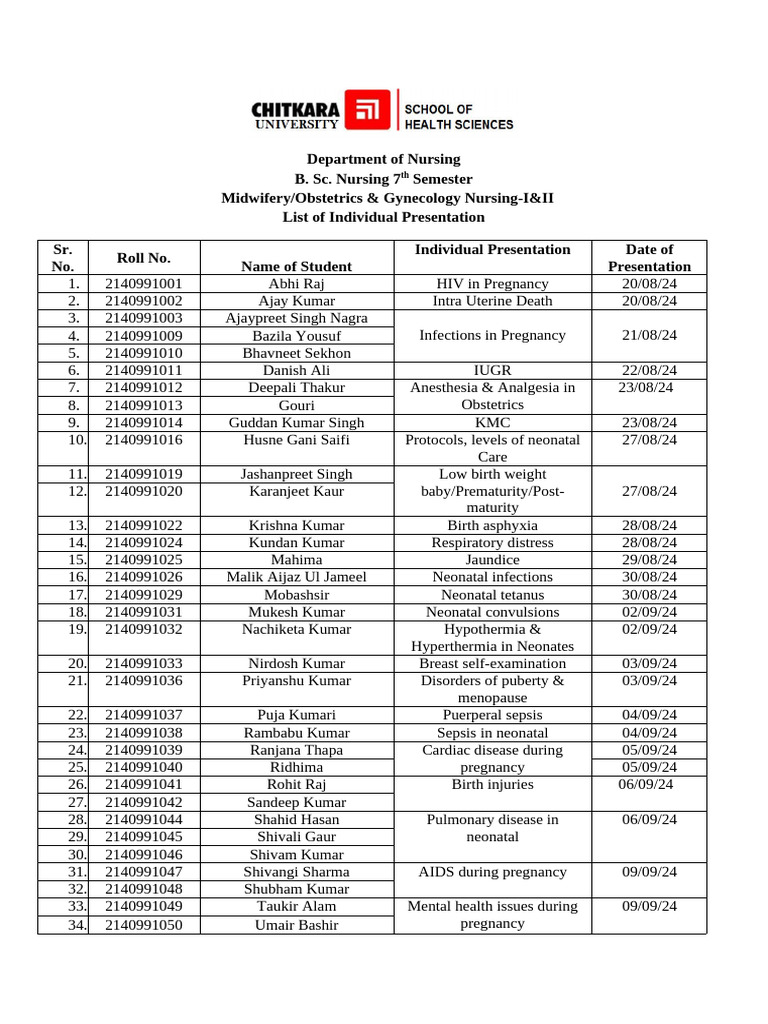 OBG Nursing Presentation Topics List | PDF | Pregnancy | Human Diseases ...