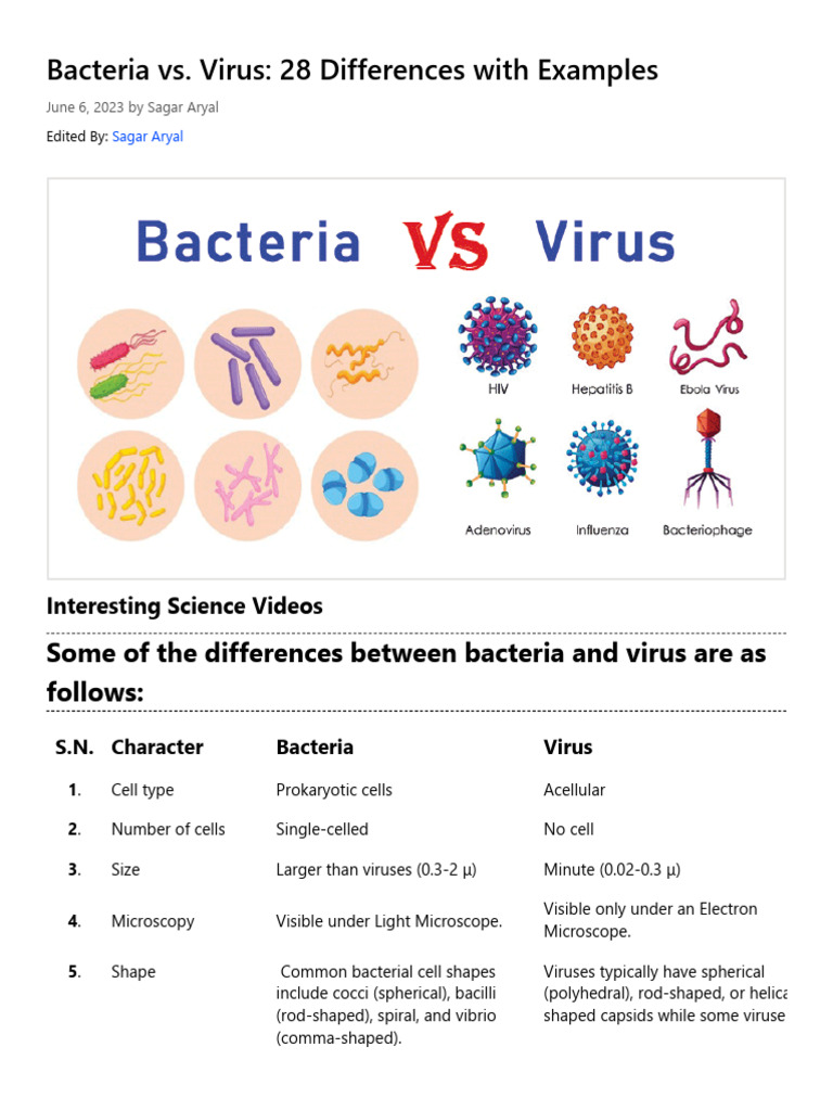 Bacteria vs. Virus - 28 Differences With Examples | PDF