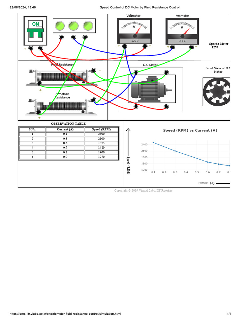 Virtual Labs DC Motor | PDF