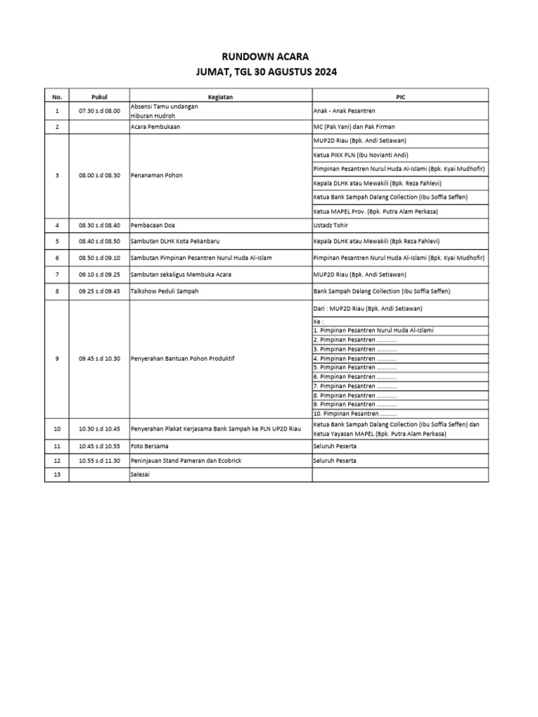 Susunan Acara LH 2024 | PDF