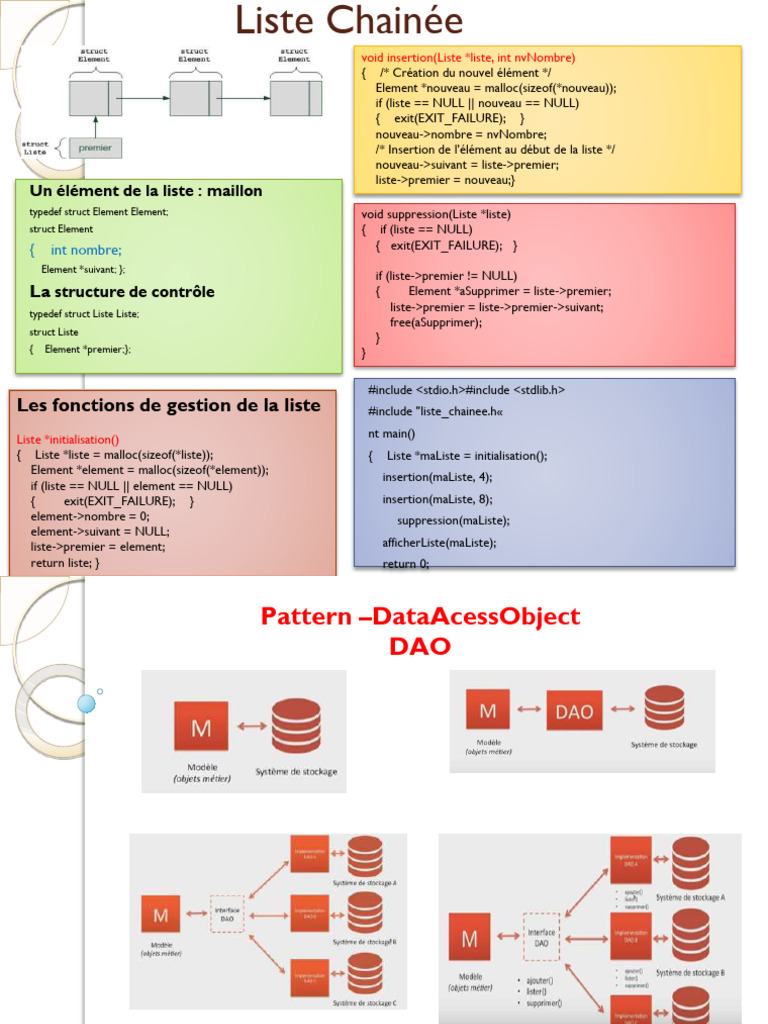 Java Collection 2021 | PDF