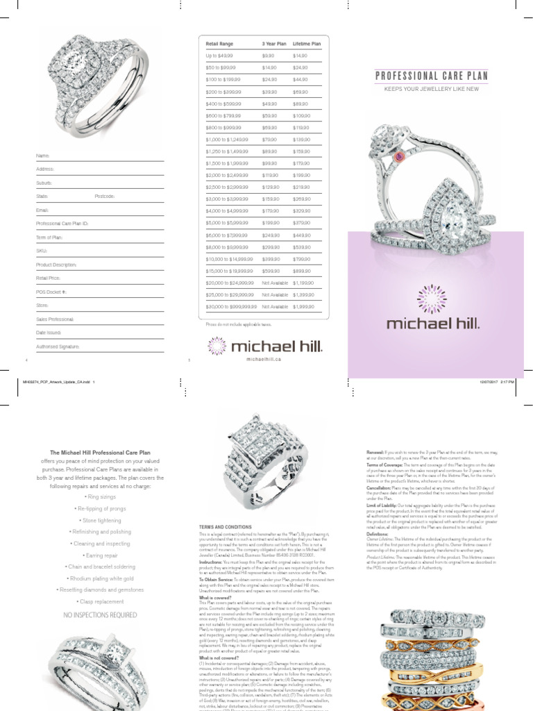 Ring plan | PDF