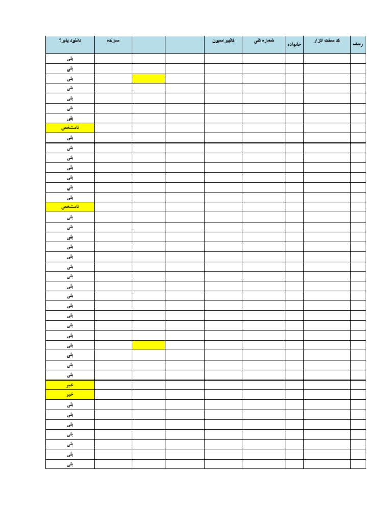 Software ID Boot ID | PDF