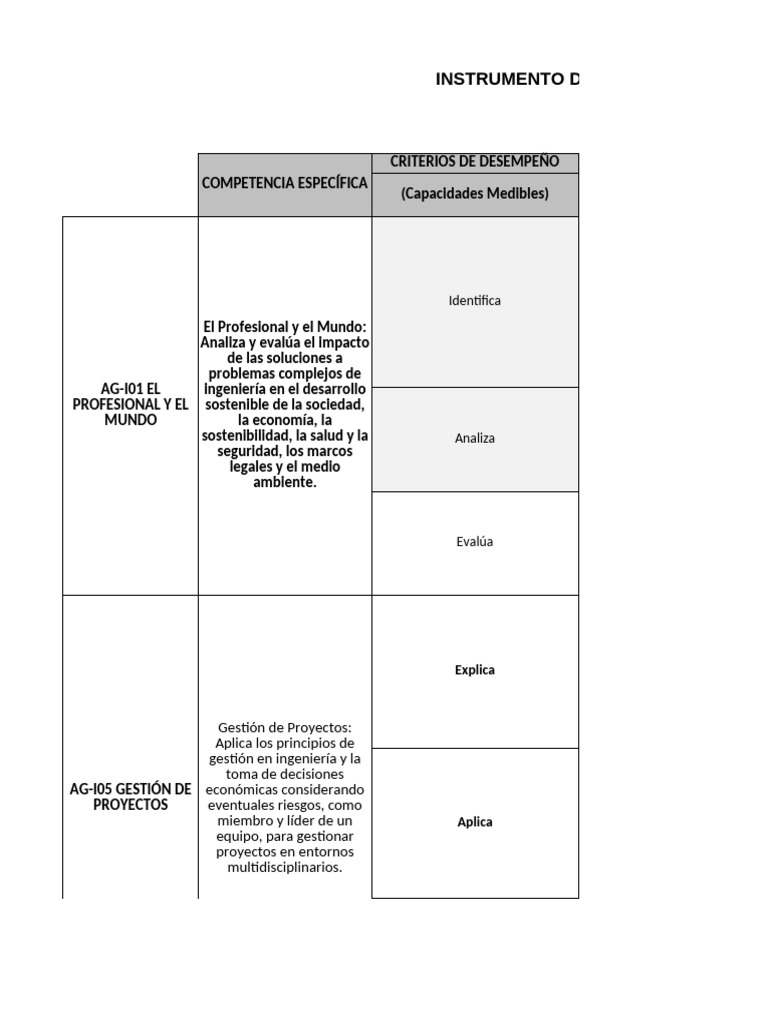 Midstone - Instrumento - AG-I01 - ElProfesionalMundo - Modelamiento y Análisis de Software - T4 ...