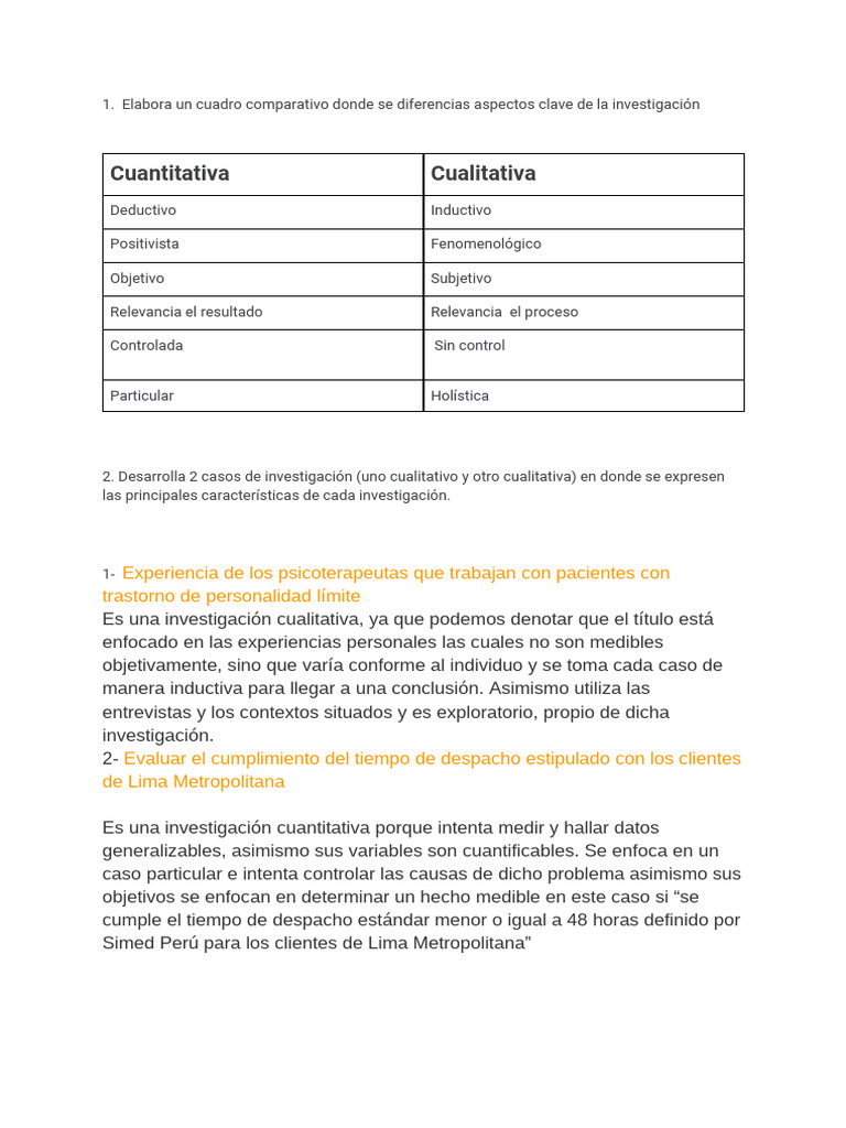 Gianella Rodriguez Fernandez - Actividad Individual | PDF | Finanzas y ...