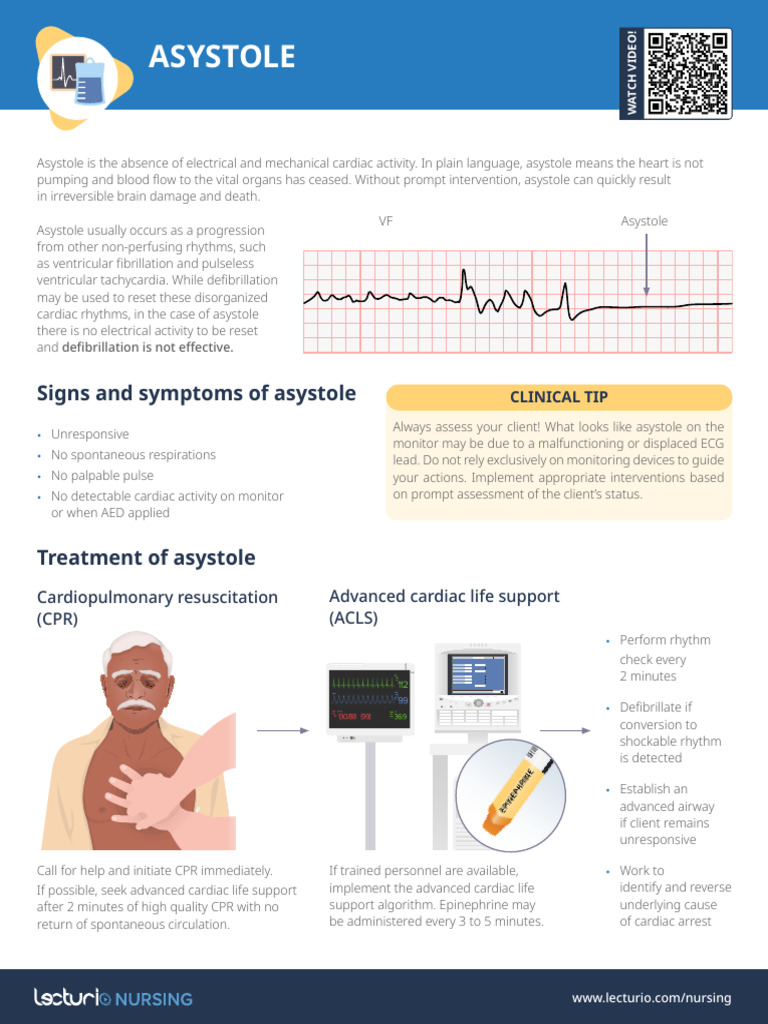 Nursing CS Asystole 01 | PDF