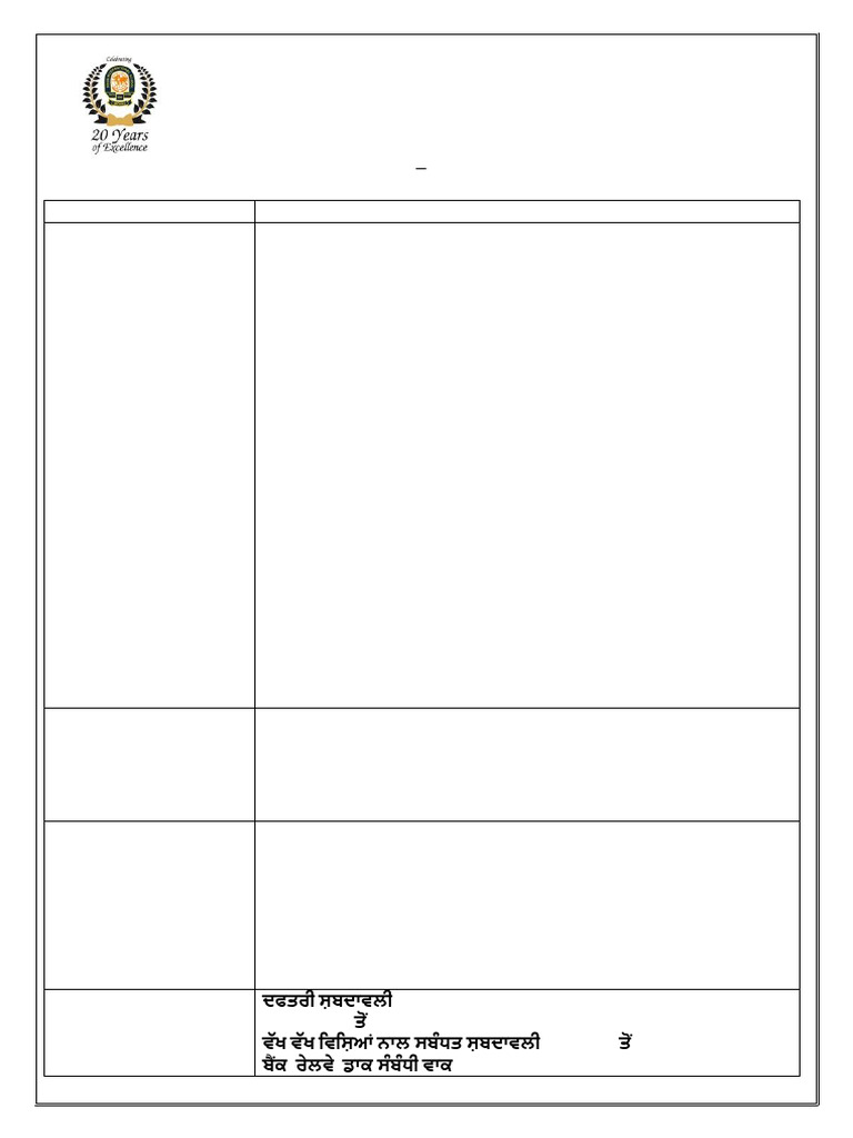 Circular 20240805220257 2024-25 Midterm Syl Class Xi Hum | PDF