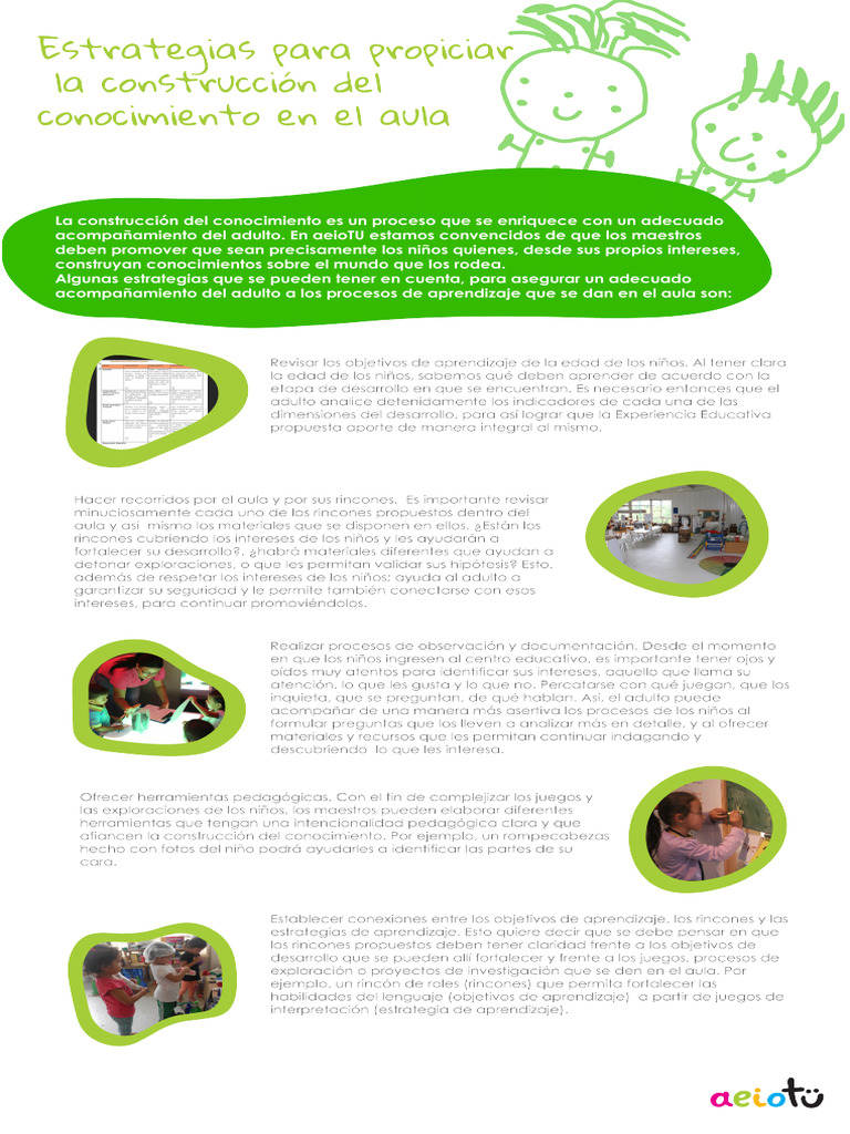 Estrategias para Propiciar La Construccion Del Conocimiento en El Aula ...