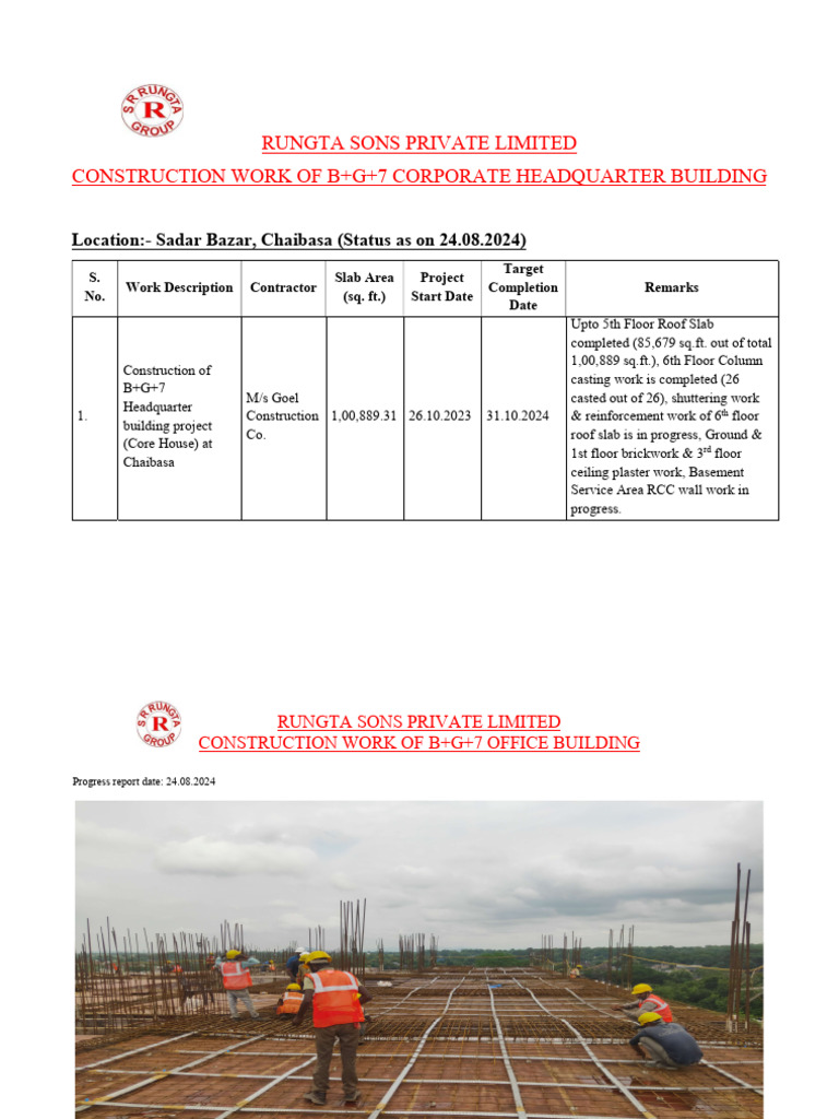 24.08.2024 CBSA HQ Progress | PDF