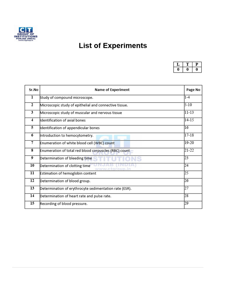 Lab Manual of Hap PDF | PDF