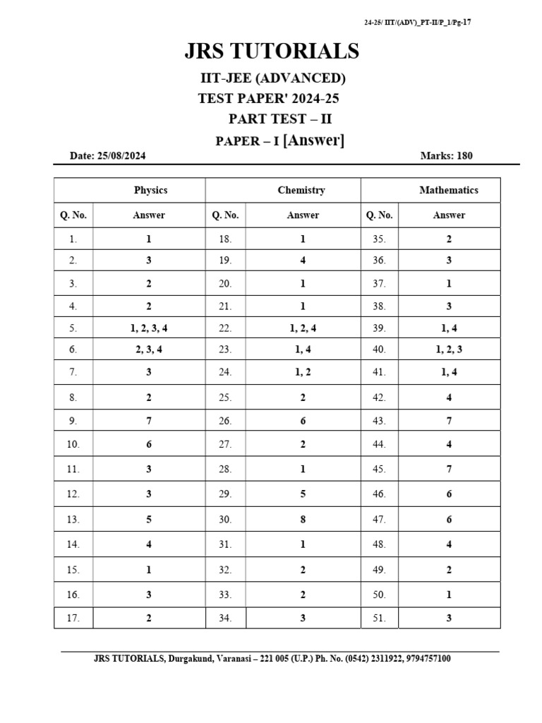 Answer - Iit (Adv) Paper - I (25-08-2024) | PDF