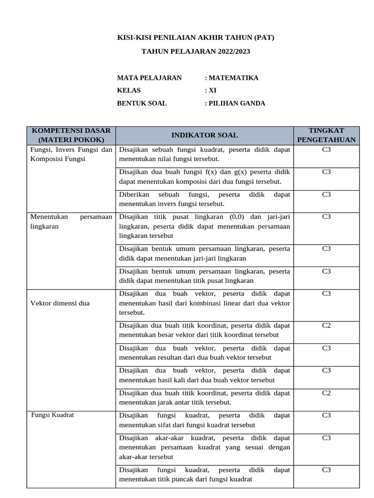 Kisi-Kisi Pat Xi | PDF