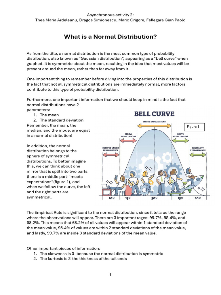 Normal Distribution ASYNC | PDF