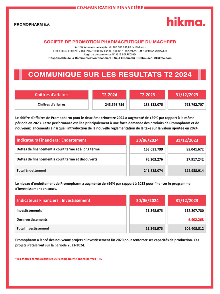 Ammc T2 2024 1 | PDF